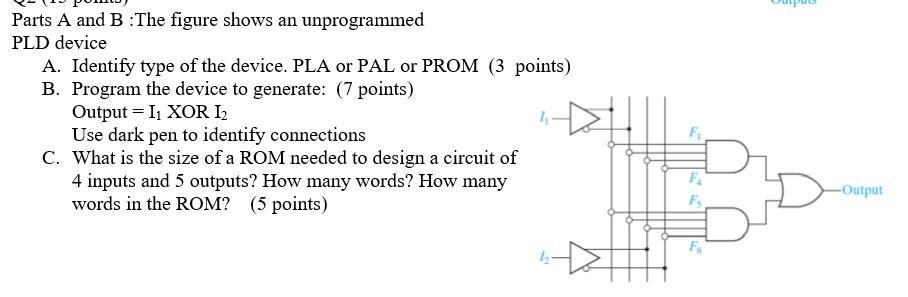 Solved Parts A and B :The figure shows an unprogrammed PLD | Chegg.com