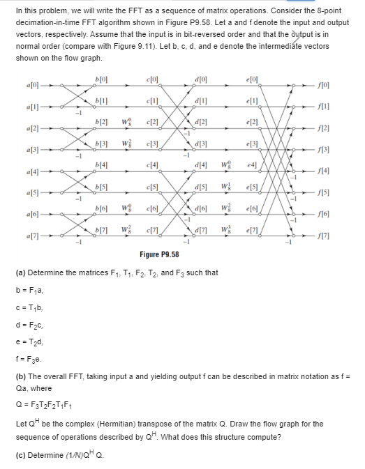 In this problem, we will write the FFT as a sequence | Chegg.com