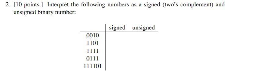 Solved 2. [10 points.] Interpret the following numbers as a | Chegg.com