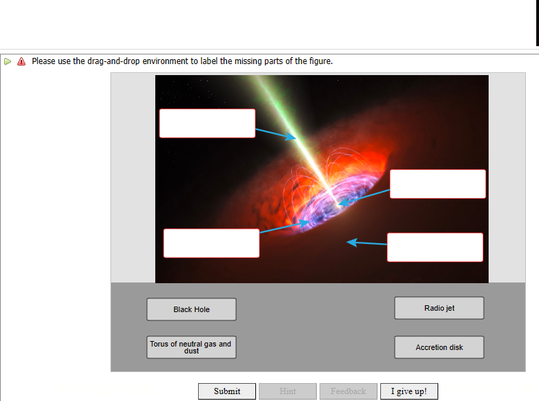 Solved Shown here is a figure illustrating the central | Chegg.com