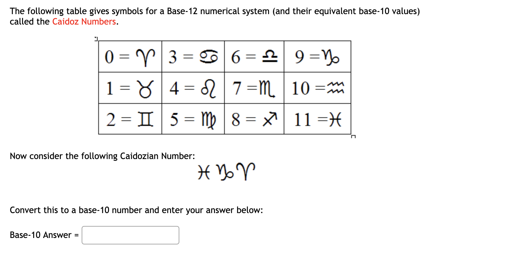 Solved The following table gives symbols for a Base-12 | Chegg.com