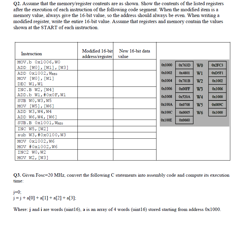 Solved Q2. Assume that the memory/register contents are as | Chegg.com