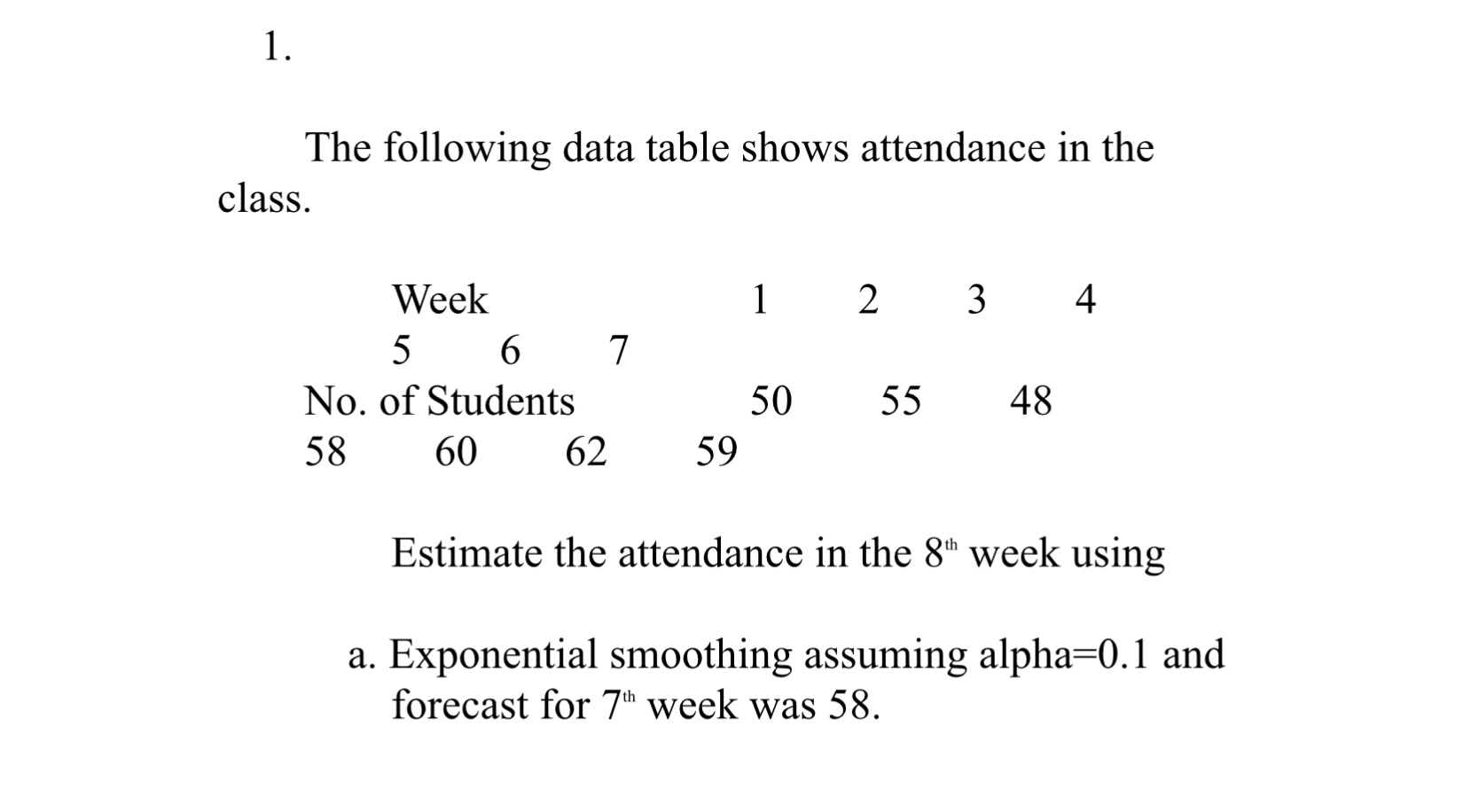 Solved The following data table shows attendance in the | Chegg.com
