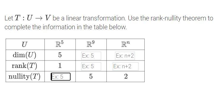 Solved Let T: U + V be a linear transformation. Use the | Chegg.com
