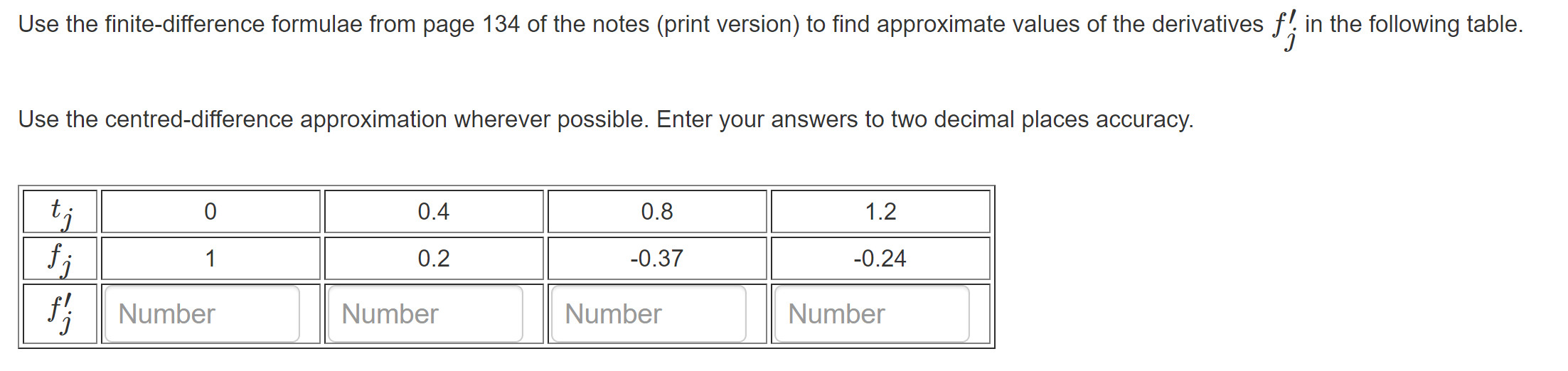 Solved Use The Finite Difference Formulae From Page 134 Of