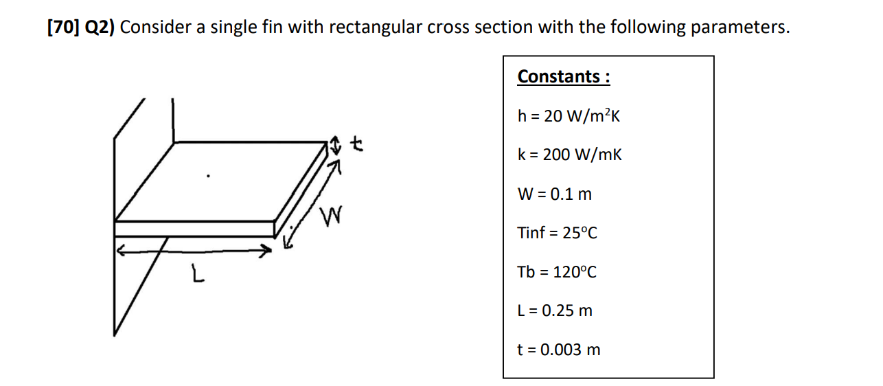 Solved f) Build a thermal resistance network in Simscape for | Chegg.com
