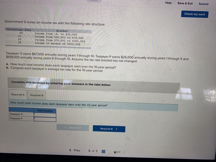 Solved Help Save & Exit Submit Check my work Government G | Chegg.com