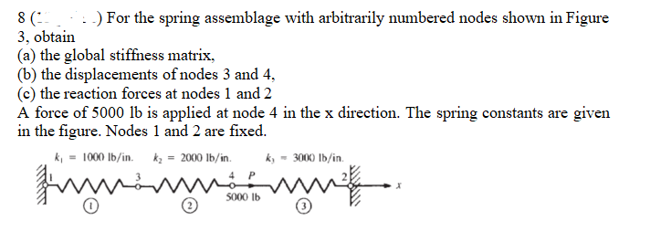 Solved 8(….… For the spring assemblage with arbitrarily | Chegg.com