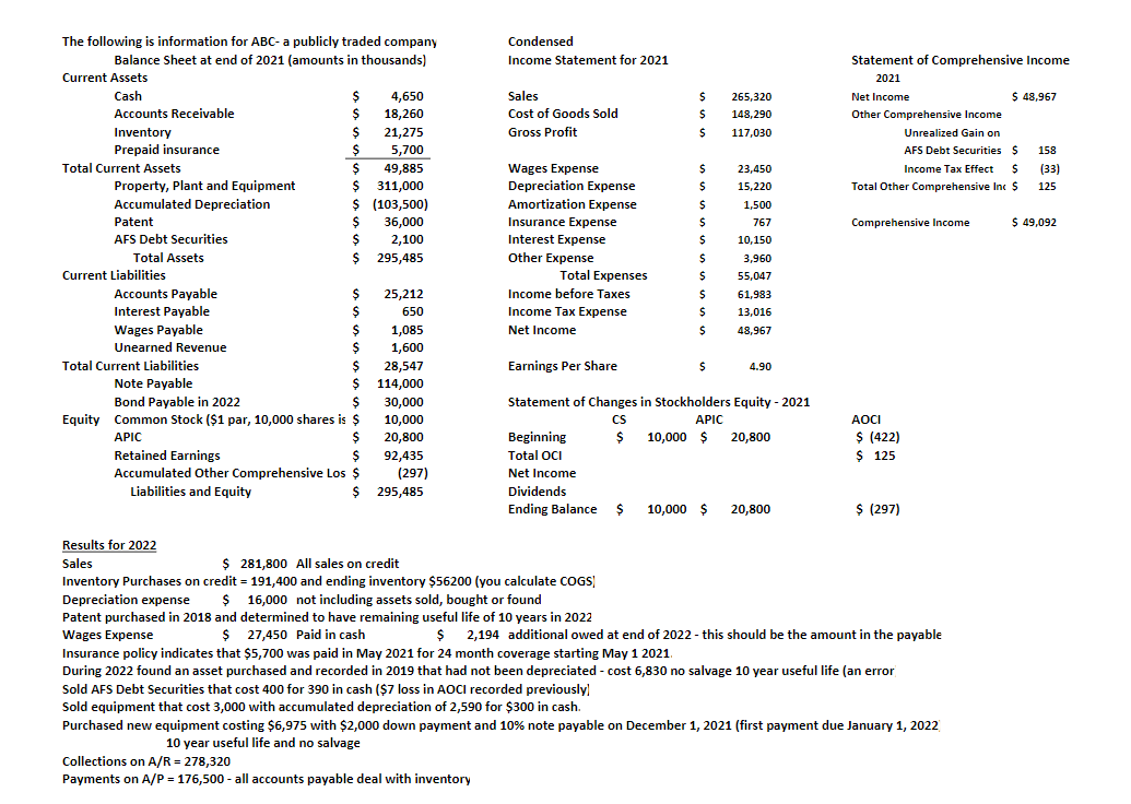 The following is information for ABC- a publicly | Chegg.com