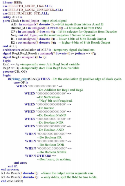 Complete the VHDL code for the ALU core using Figure | Chegg.com