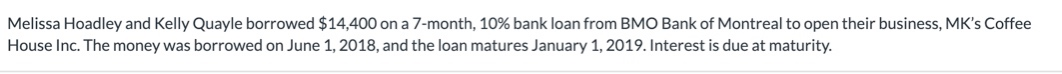 Solved Melissa Hoadley and Kelly Quayle borrowed $14,400 on | Chegg.com