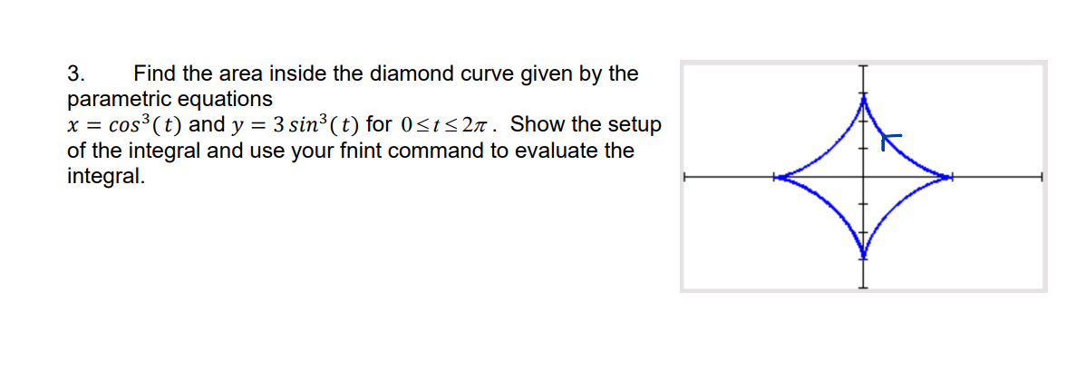 Solved 3. Find the area inside the diamond curve given by | Chegg.com