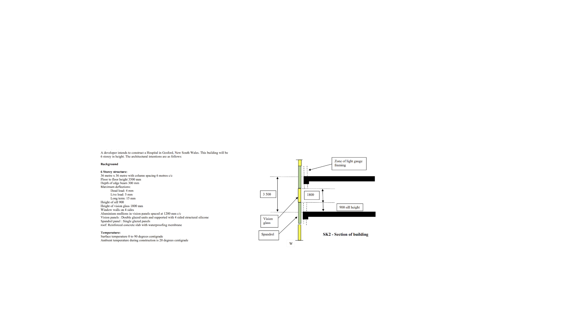 Solved a) Determine the wind loads on the building.b) Refer | Chegg.com
