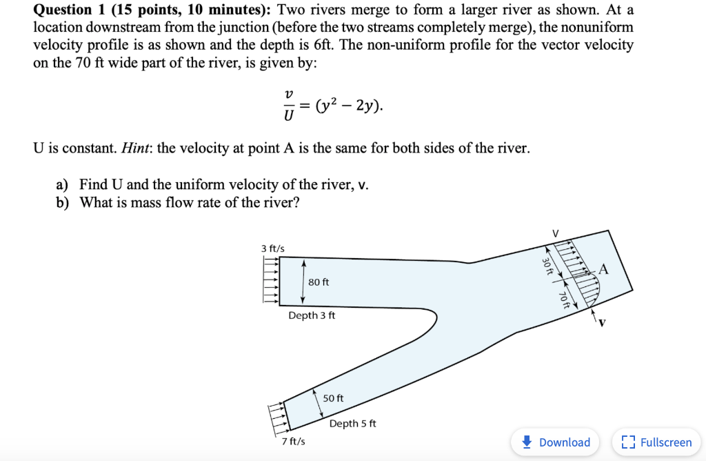 Solved Question 1 (15 points, 10 minutes): Two rivers merge | Chegg.com