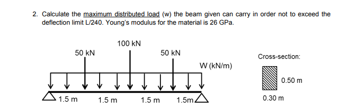 Solved 2. Calculate the maximum distributed load (w) the | Chegg.com
