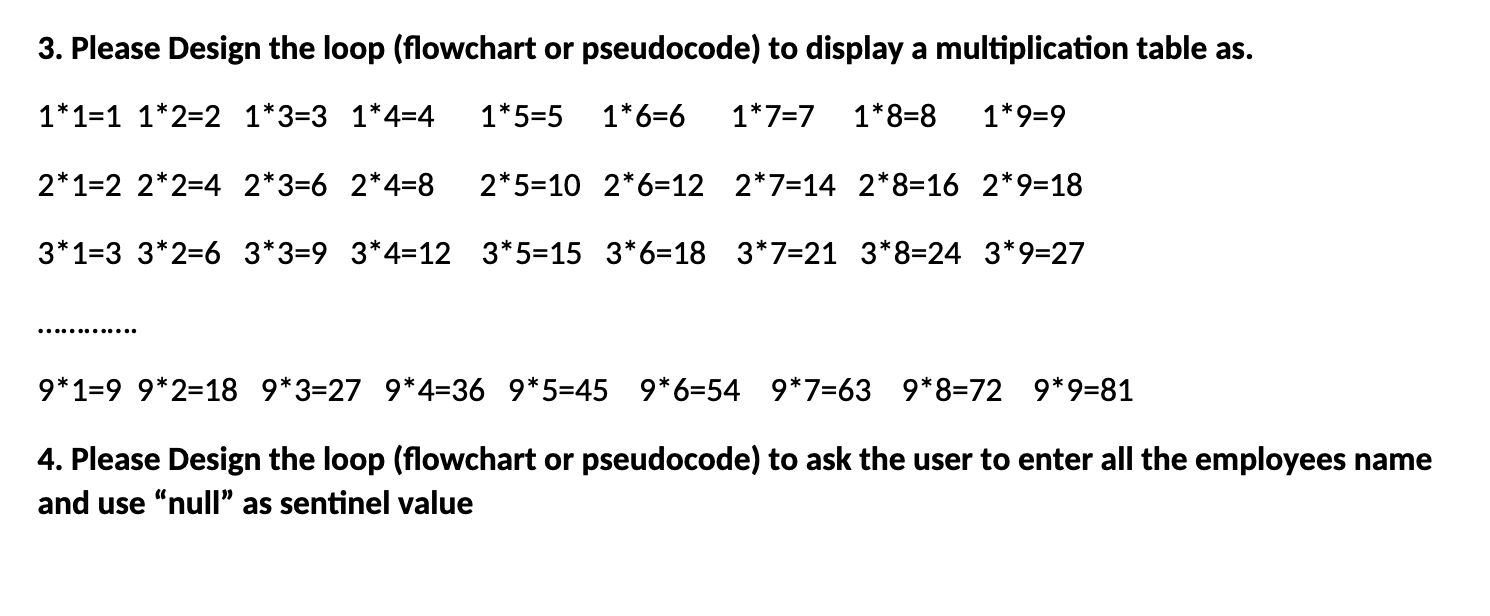 Solved 2∗1=22∗2=42∗3=62∗4=82∗5=102∗6=122∗7=142∗8=162∗9=18 | Chegg.com