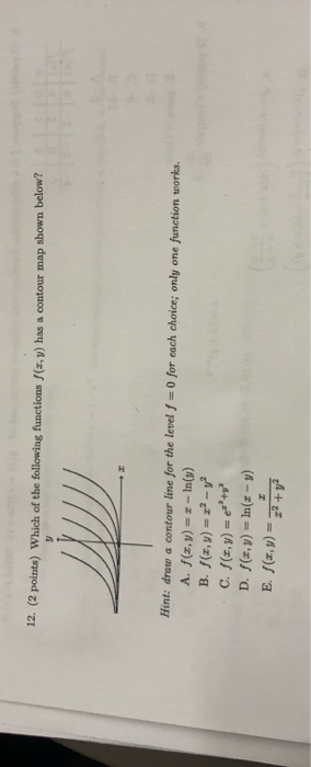 Solved 12. (2 points) Which of the following functions | Chegg.com