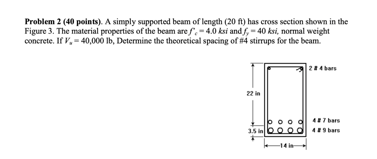 Solved Problem 2 (40 points). A simply supported beam of | Chegg.com