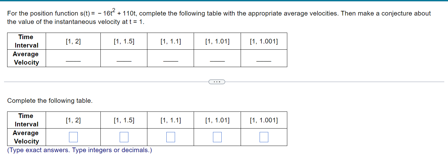 Solved Consider The Position Function S T 2sint That