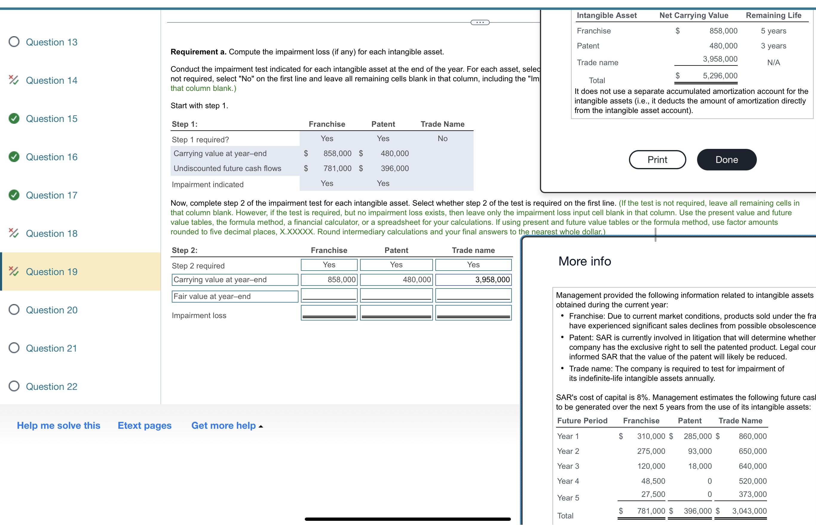 Solved SAR Research Associates reports the following | Chegg.com