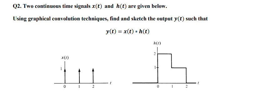 Q2. Two continuous time signals x(t) and h(t) are | Chegg.com