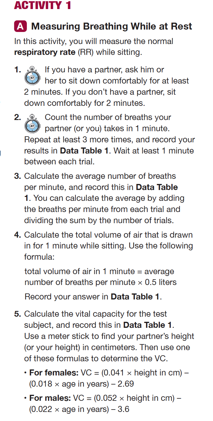 Solved ACTIVITY 1 A Measuring Breathing While at Rest In | Chegg.com