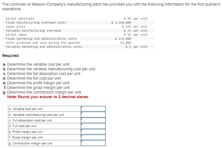 Solved The controller at Wesson Company's manufacturing | Chegg.com