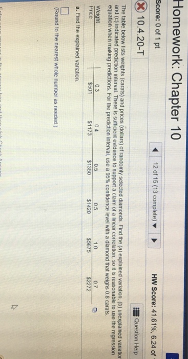Solved The table below lists weights (carats) and prices | Chegg.com