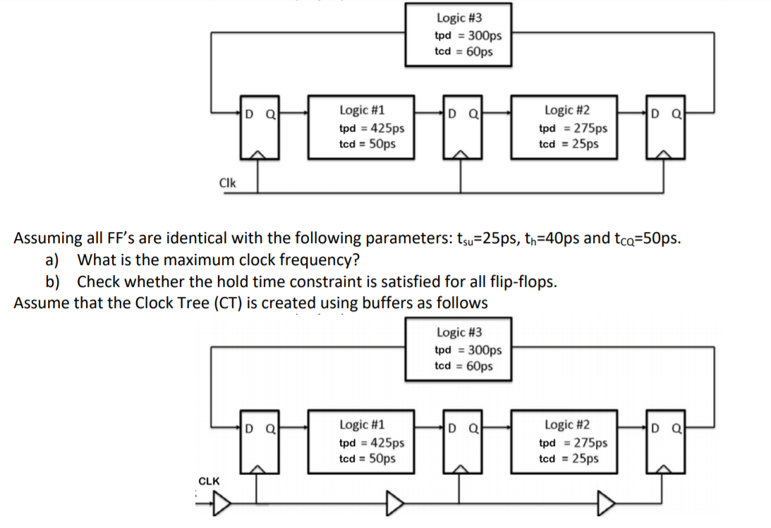 Logic #3 tpd = 300ps tcd = 60ps DQ Logic #1 tpd = | Chegg.com