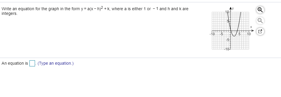 Solved Write an equation for the graph in the form y= | Chegg.com