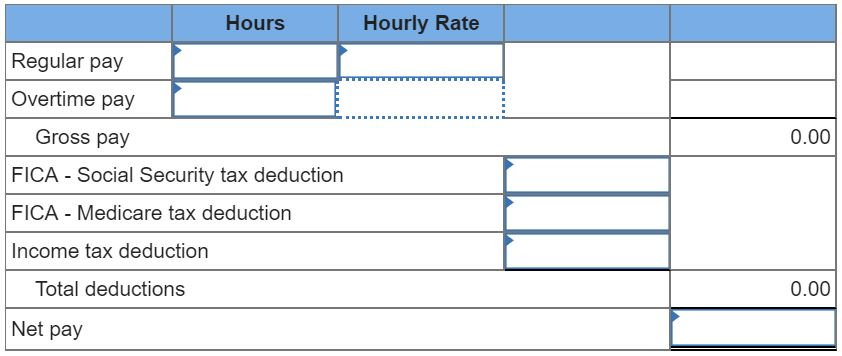 Solved Exercise 9-16A Gross and net pay computation LO P5 | Chegg.com