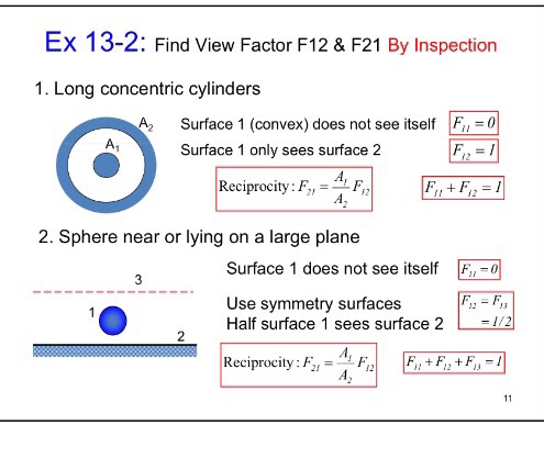 Solved Ex 13-1: Find View Factor Using Tables Coaxial | Chegg.com
