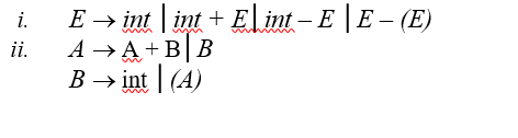 Solved Eliminate immediate left recursion and left factoring | Chegg.com
