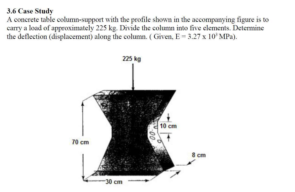 Solved 3.6 Case Study A concrete table column-support with | Chegg.com