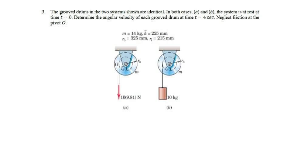 Solved 3. The grooved drums in the two systems shown are | Chegg.com