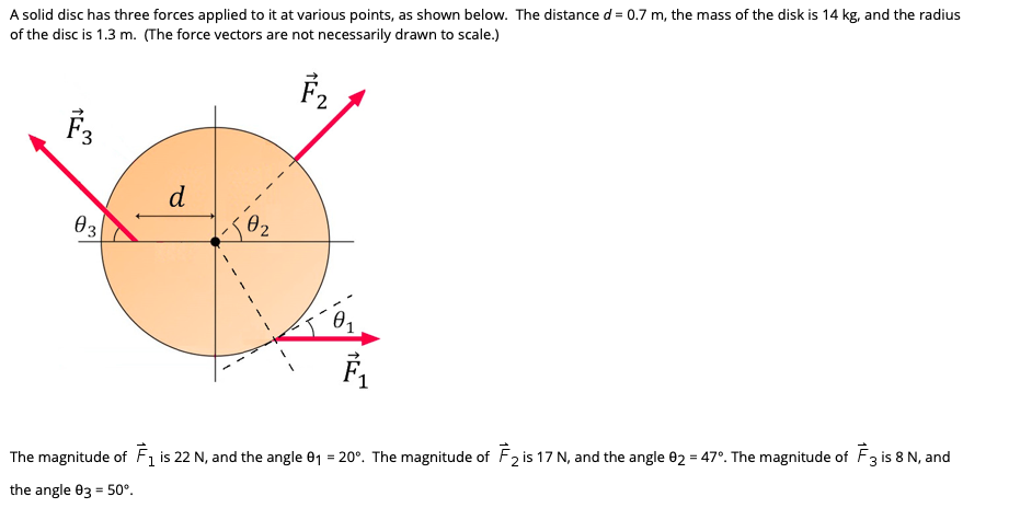 Solved a) What is the net torque on the disc about this | Chegg.com