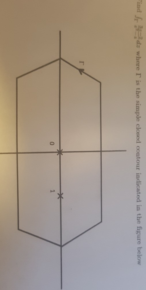 Solved de where I is the simple closed contour indicated in | Chegg.com