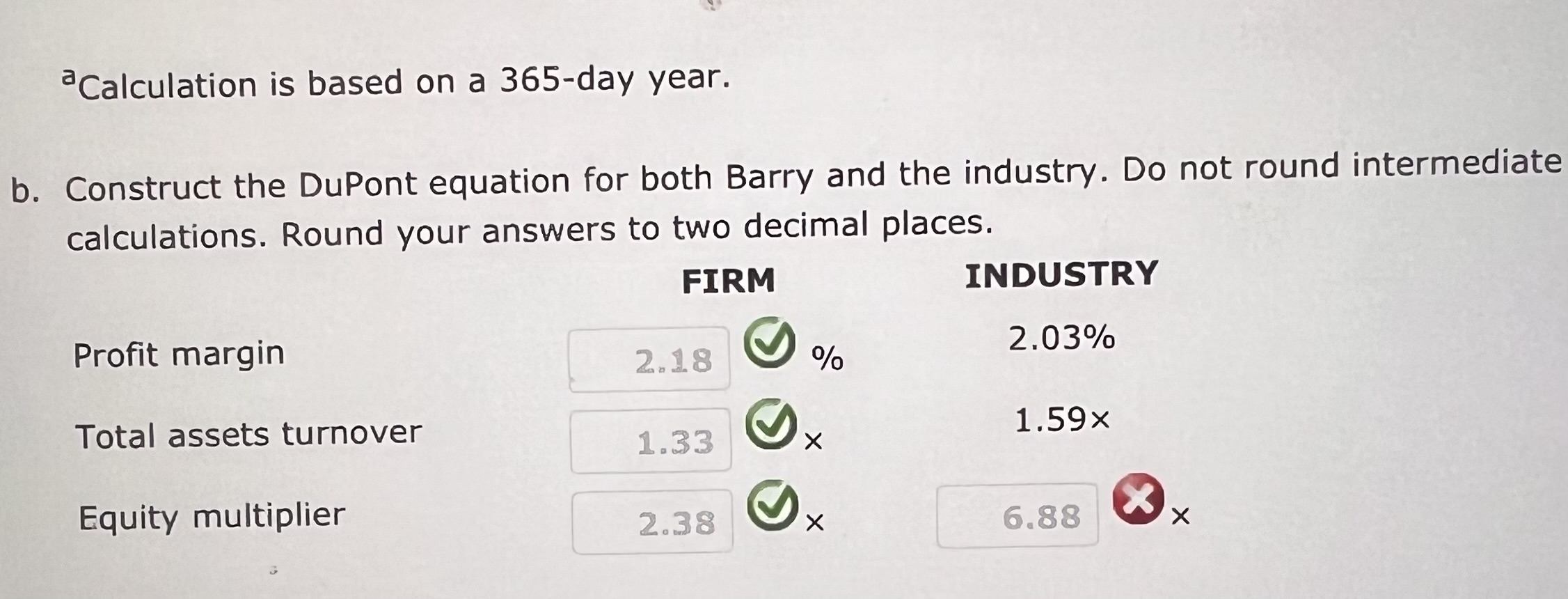 Solved Data for Barry Computer Co. and its industry averages | Chegg.com