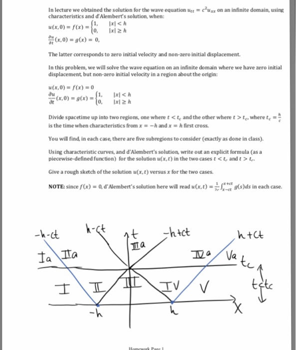 In lecture we obtained the solution for the wave | Chegg.com