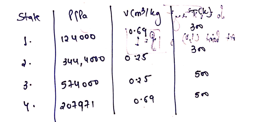 Solved Please Answer Part B And C In Matlab And Show The 3189