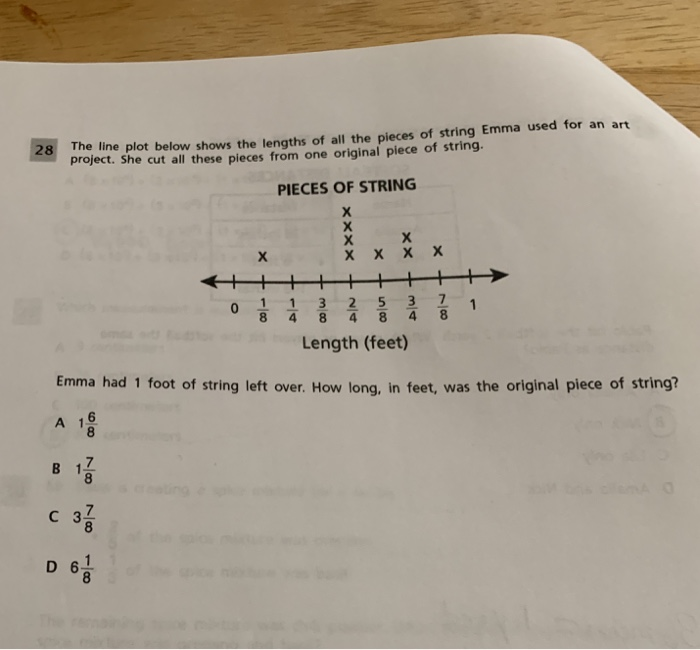Solved The line plot below shows the lengths of all the | Chegg.com
