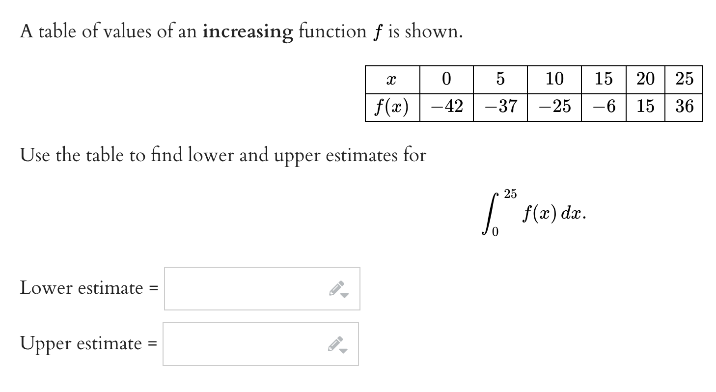 Solved A table of values of an increasing function f is | Chegg.com