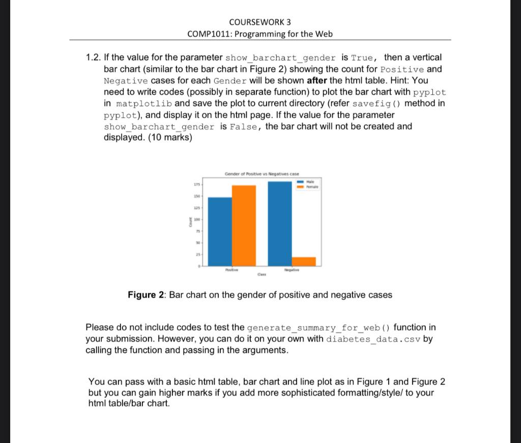 Solved COURSEWORK 3 COMP1011: Programming for the Web 1.2. | Chegg.com
