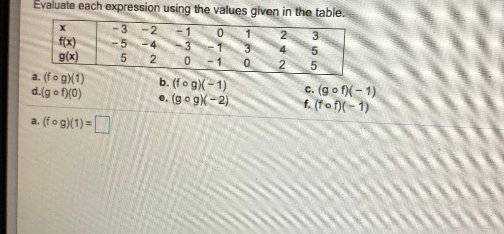 Solved Evaluate each expression using the values given in | Chegg.com