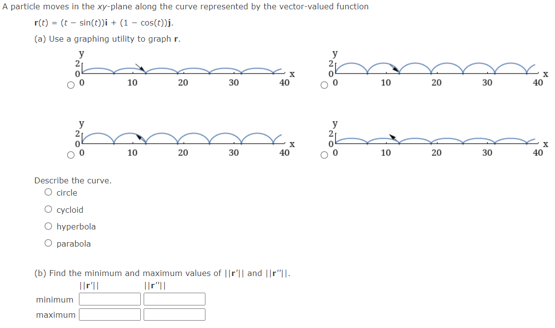 Solved A particle moves in the xy-plane along the curve | Chegg.com