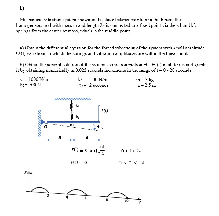 1) Mechanical vibration system shown in the static | Chegg.com