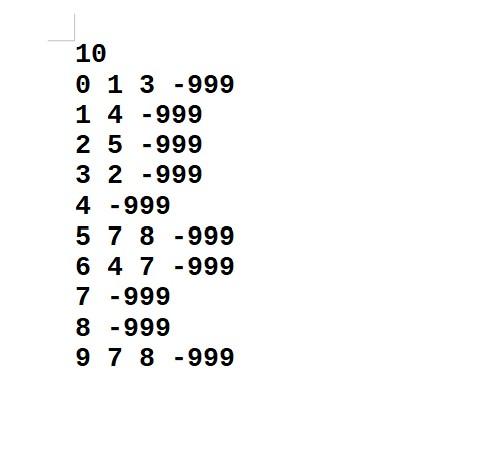 Solved In C++, write a program that outputs the nodes of a | Chegg.com