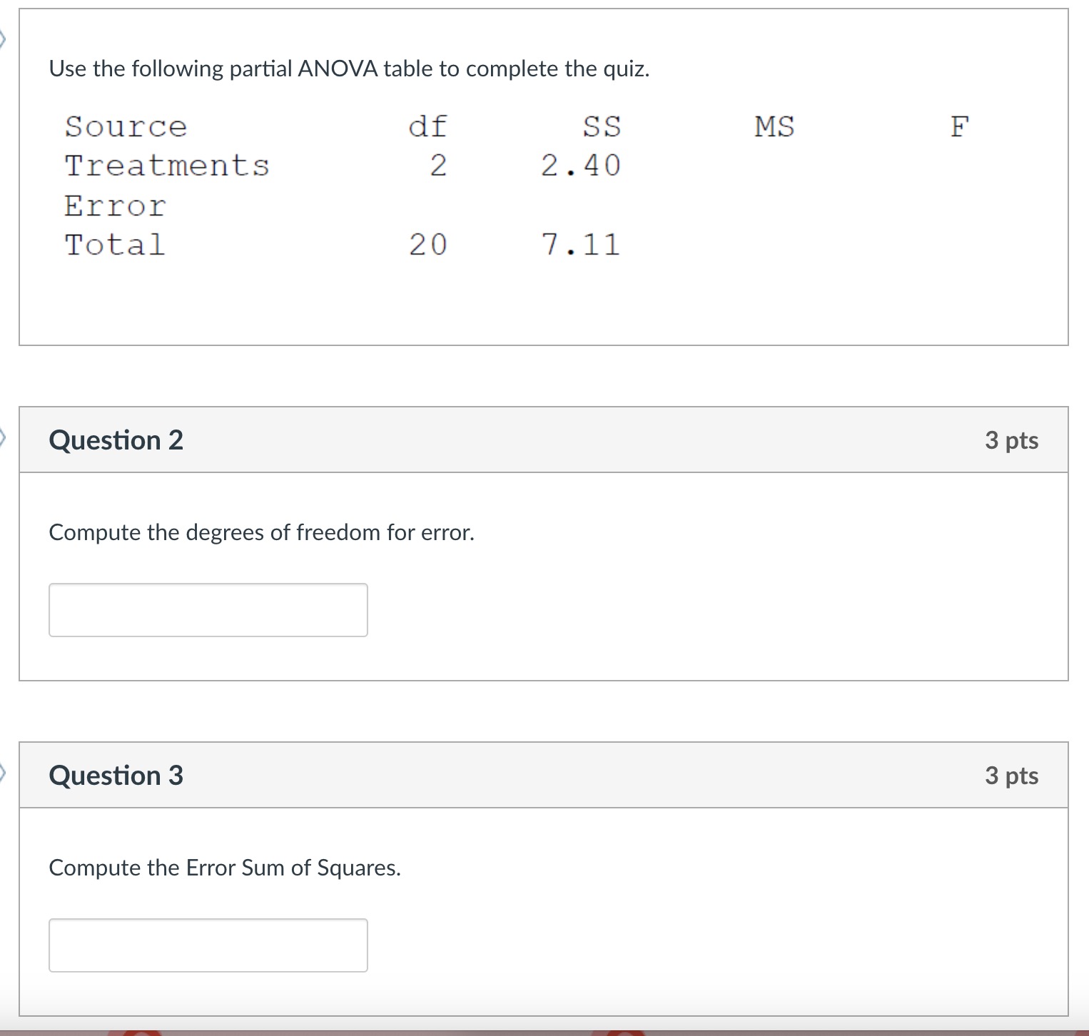 Solved Use the following partial ANOVA table to complete the | Chegg.com