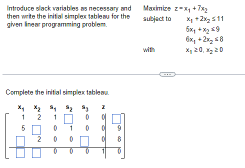 Solved Introduce slack variables as necessary and then write | Chegg.com