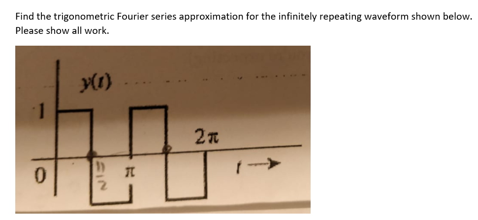 Solved Find the trigonometric Fourier series approximation | Chegg.com